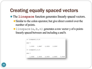 Basic MATLAB Programming PPT.pptx