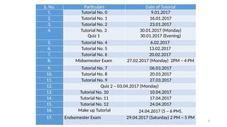 Basic Mechanics Engineering ME101 - revised | PPTX