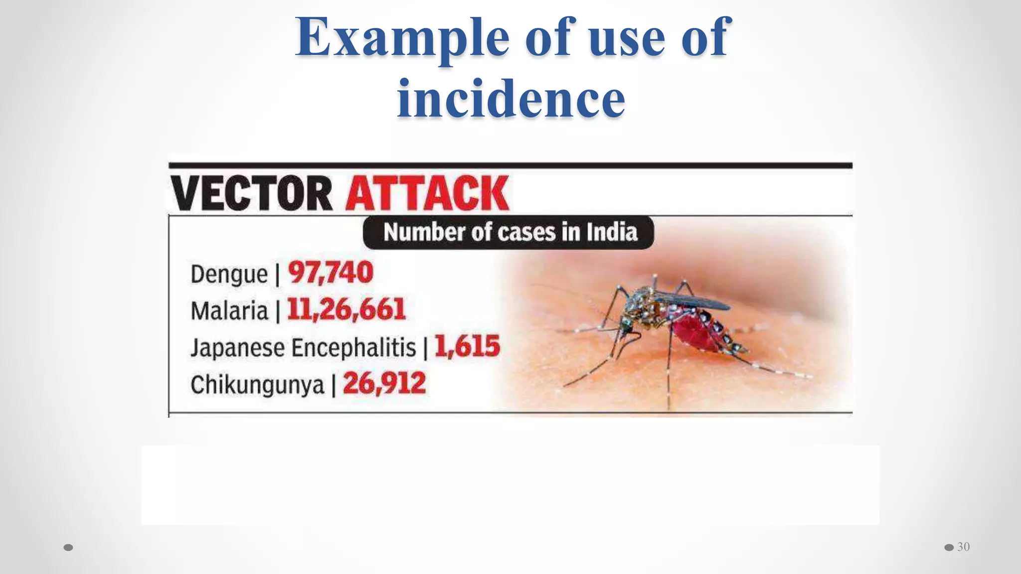 Basic measurements in epidemiology | PPTX