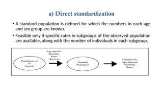 Basic Measurements used in Epidemiology.pptx
