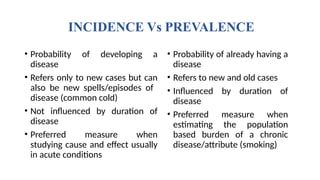 Basic Measurements used in Epidemiology.pptx