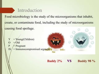 Basic Meat Microbiology Ppsx