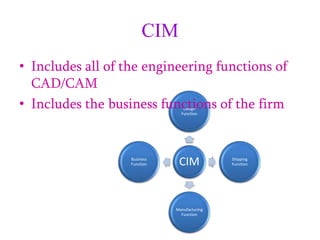 Basic mechanical engineering | PPT