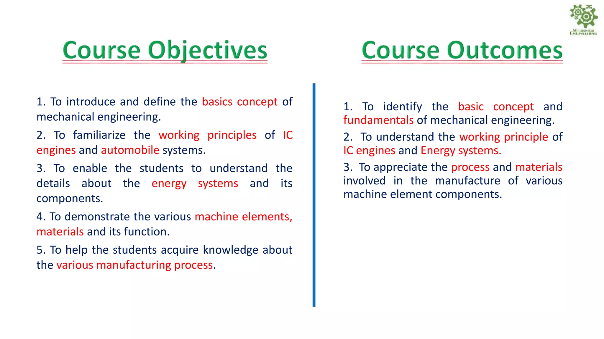 Basic Mechanical Engineering - Copy.pptx