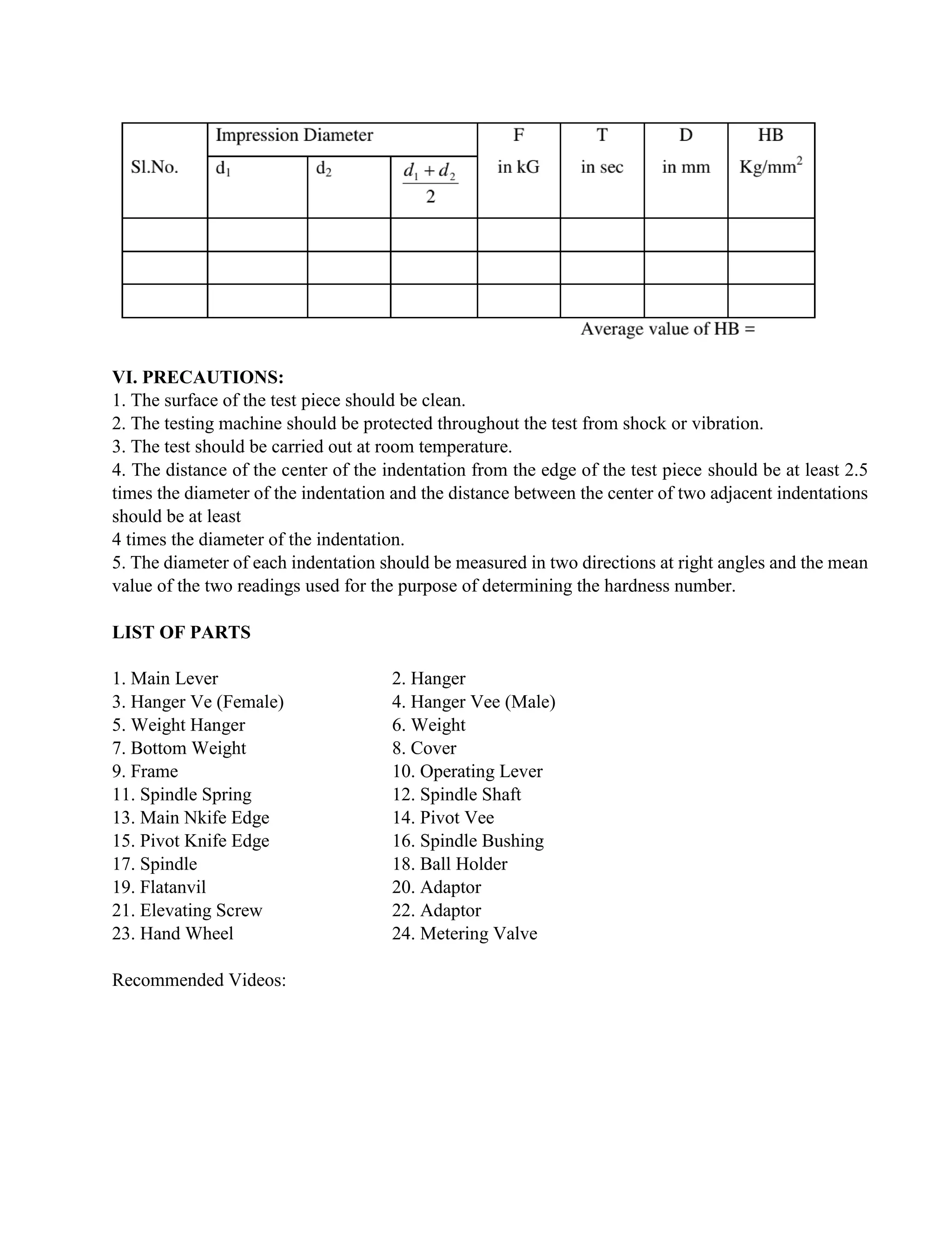 Basic mechanical engineering lab manual (bmep 101-102) by varun pratap singh | PDF