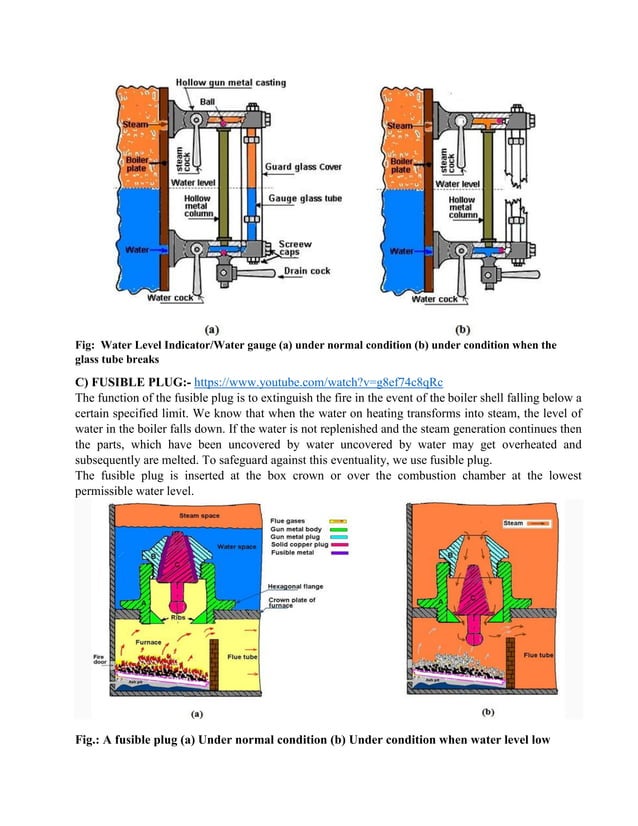 Basic mechanical engineering lab manual (bmep 101-102) by varun pratap singh | PDF | Chemistry ...