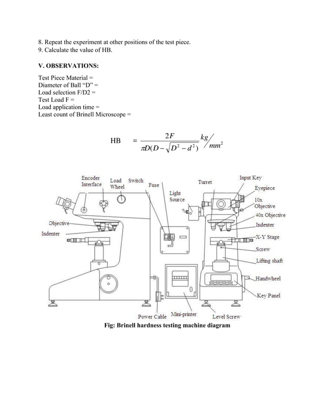 Basic mechanical engineering lab manual (bmep 101-102) by varun pratap singh | PDF | Chemistry ...