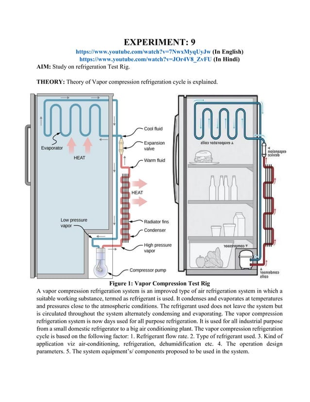 Basic mechanical engineering lab manual (bmep 101-102) by varun pratap singh | PDF | Chemistry ...