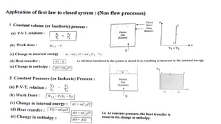 Basic Mechanical Engineering Unit-2 Numerical.pptx