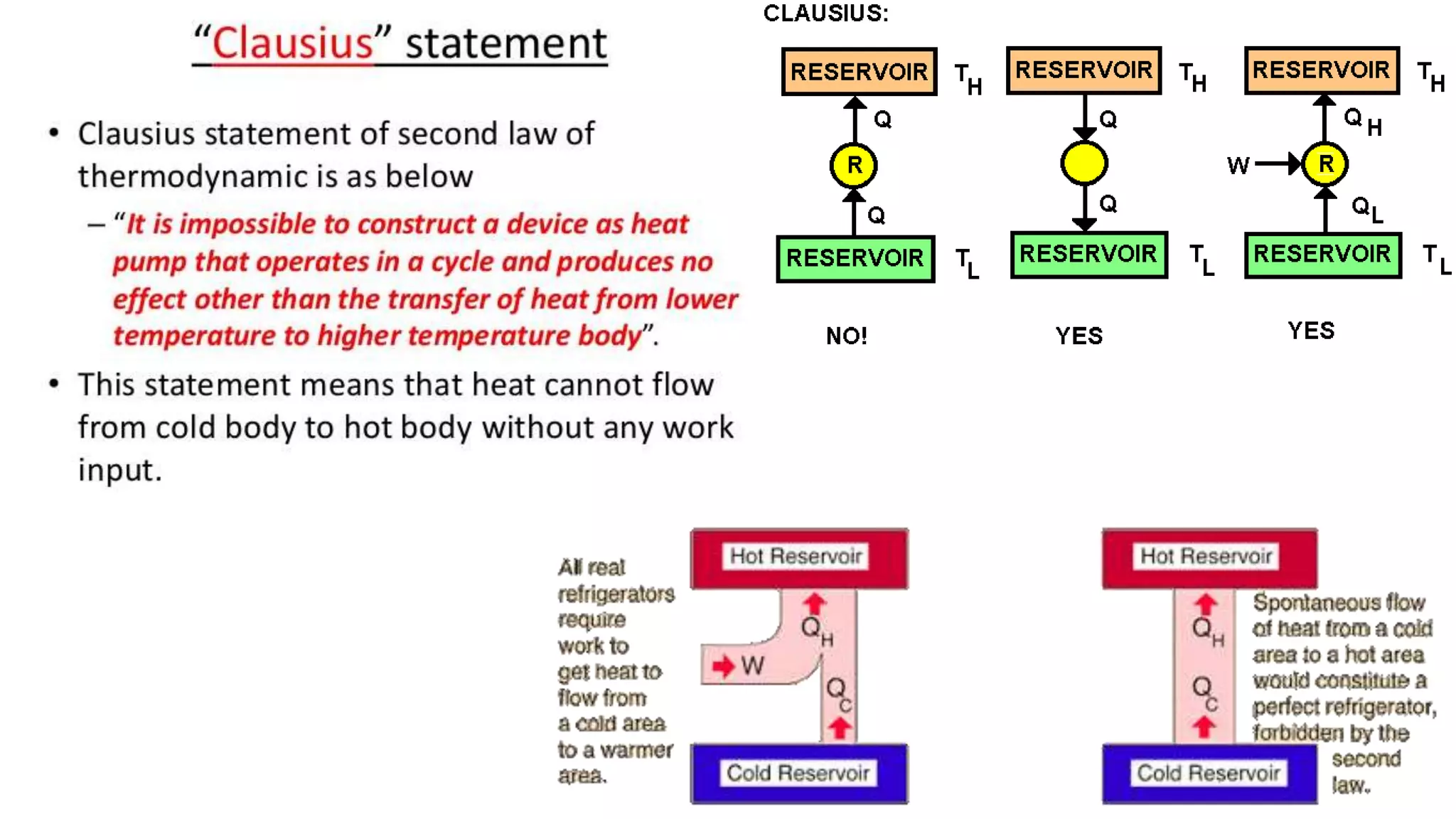 Basic mechanical engineering(BMET-101/102) unit 2 (part-2 ...