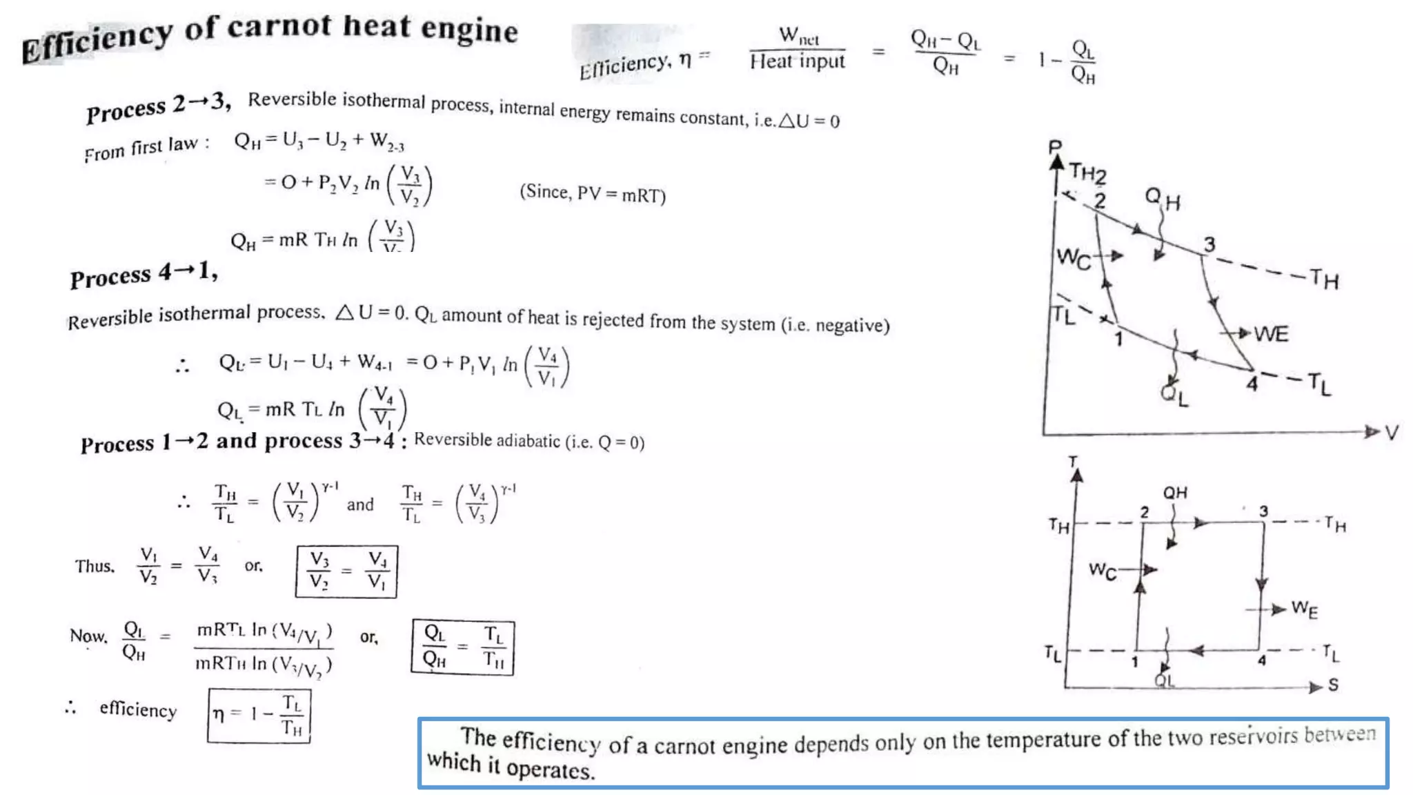 Basic mechanical engineering(BMET-101/102) unit 2 (part-2 ...