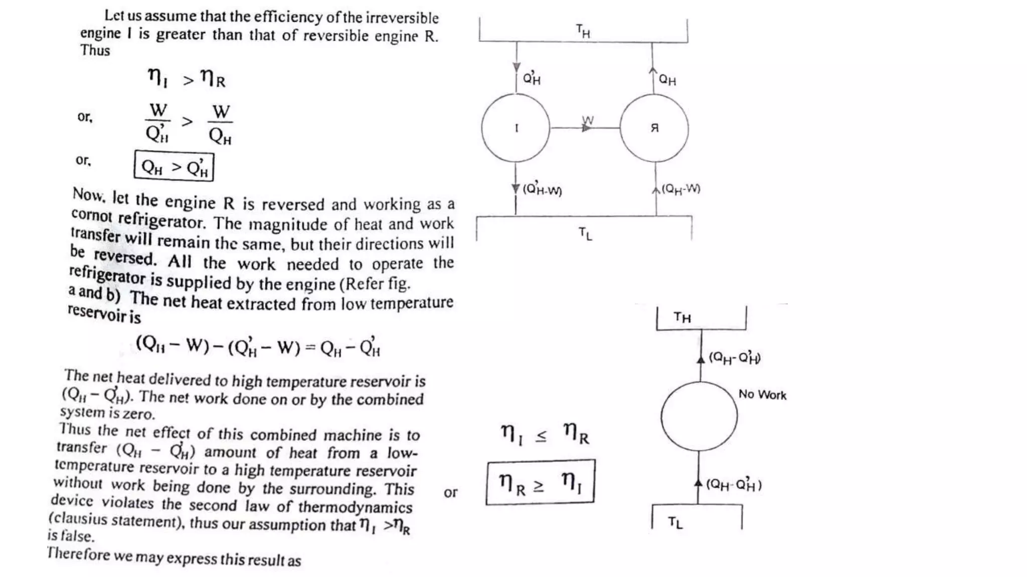 Basic mechanical engineering(BMET-101/102) unit 2 (part-2 ...