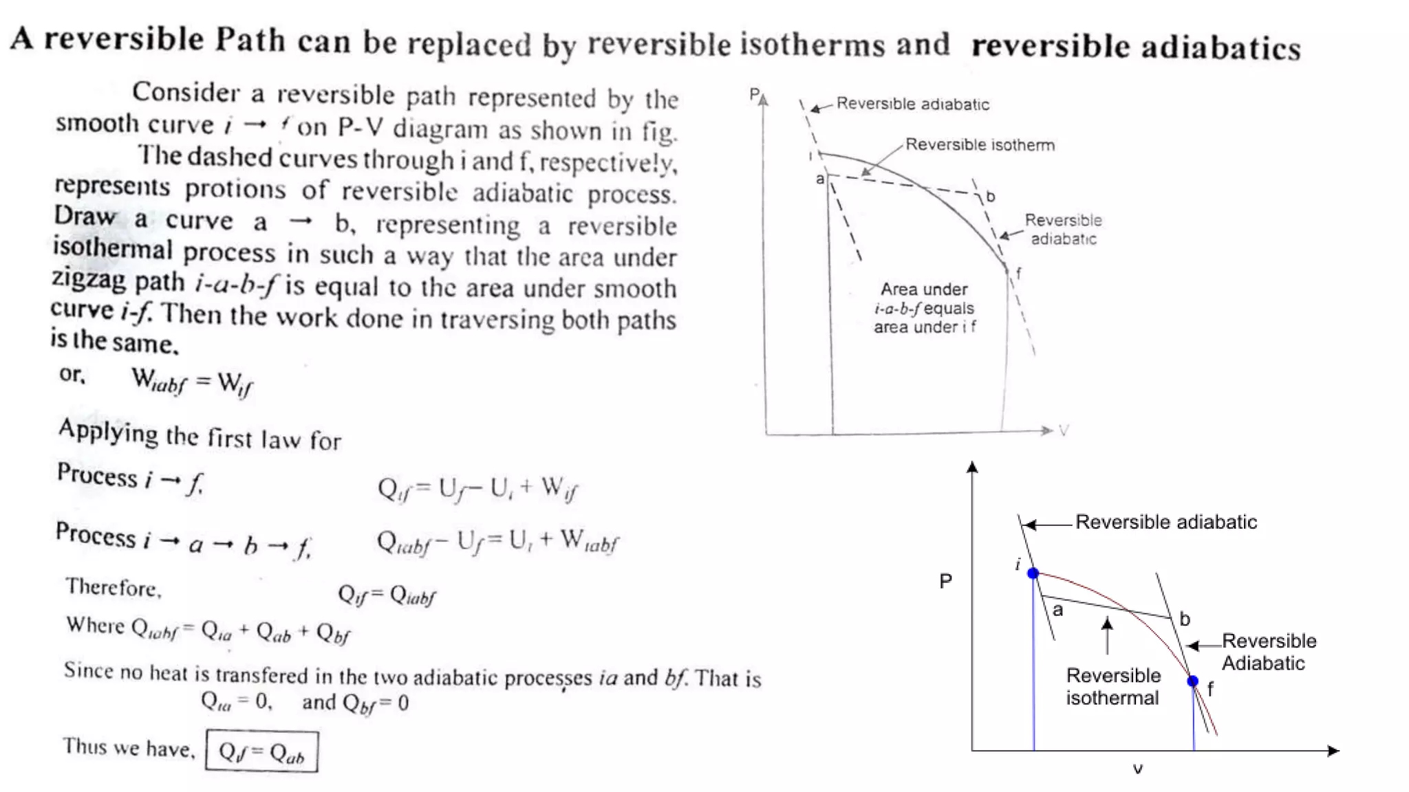 Basic mechanical engineering(BMET-101/102) unit 2 (part-2 ...