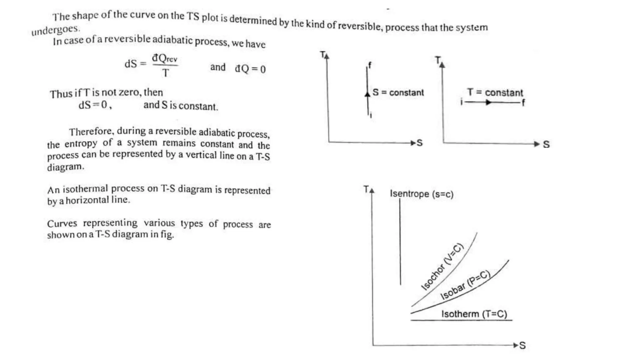 Basic mechanical engineering(BMET-101/102) unit 2 (part-2 ...