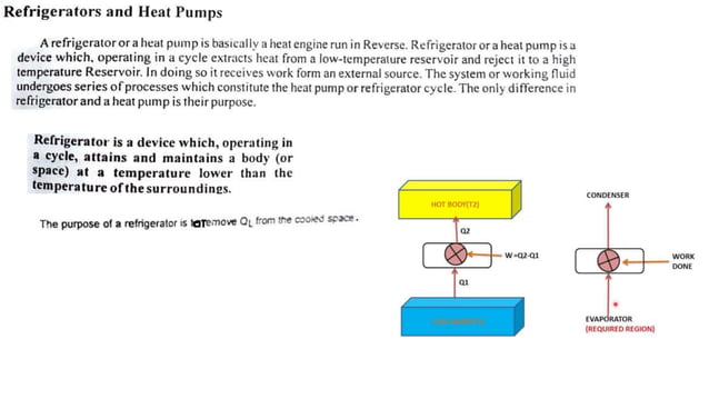 Basic mechanical engineering(BMET-101/102) unit 2 (part-2 ...