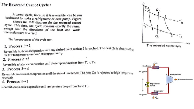 Basic mechanical engineering(BMET-101/102) unit 2 (part-2 ...