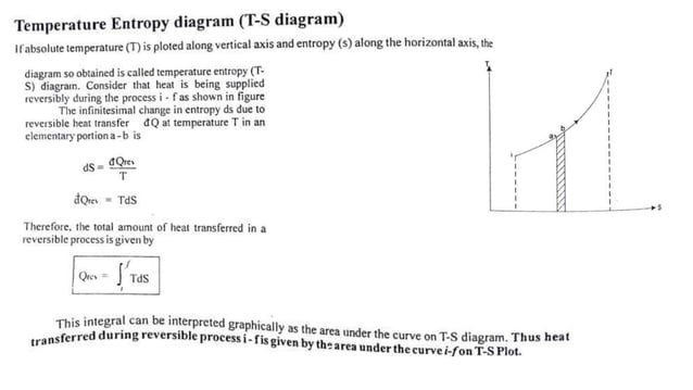 Basic mechanical engineering(BMET-101/102) unit 2 (part-2 ...