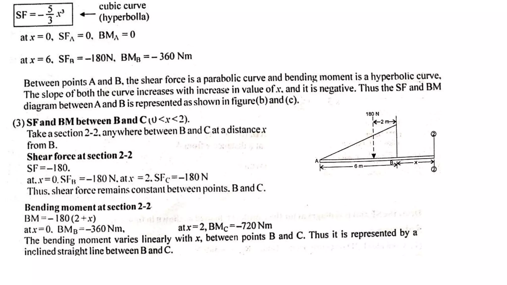 Basic mechanical engineering (BMET-101/102) unit 4- part 2 (beams) by varun pratap singh | PPTX