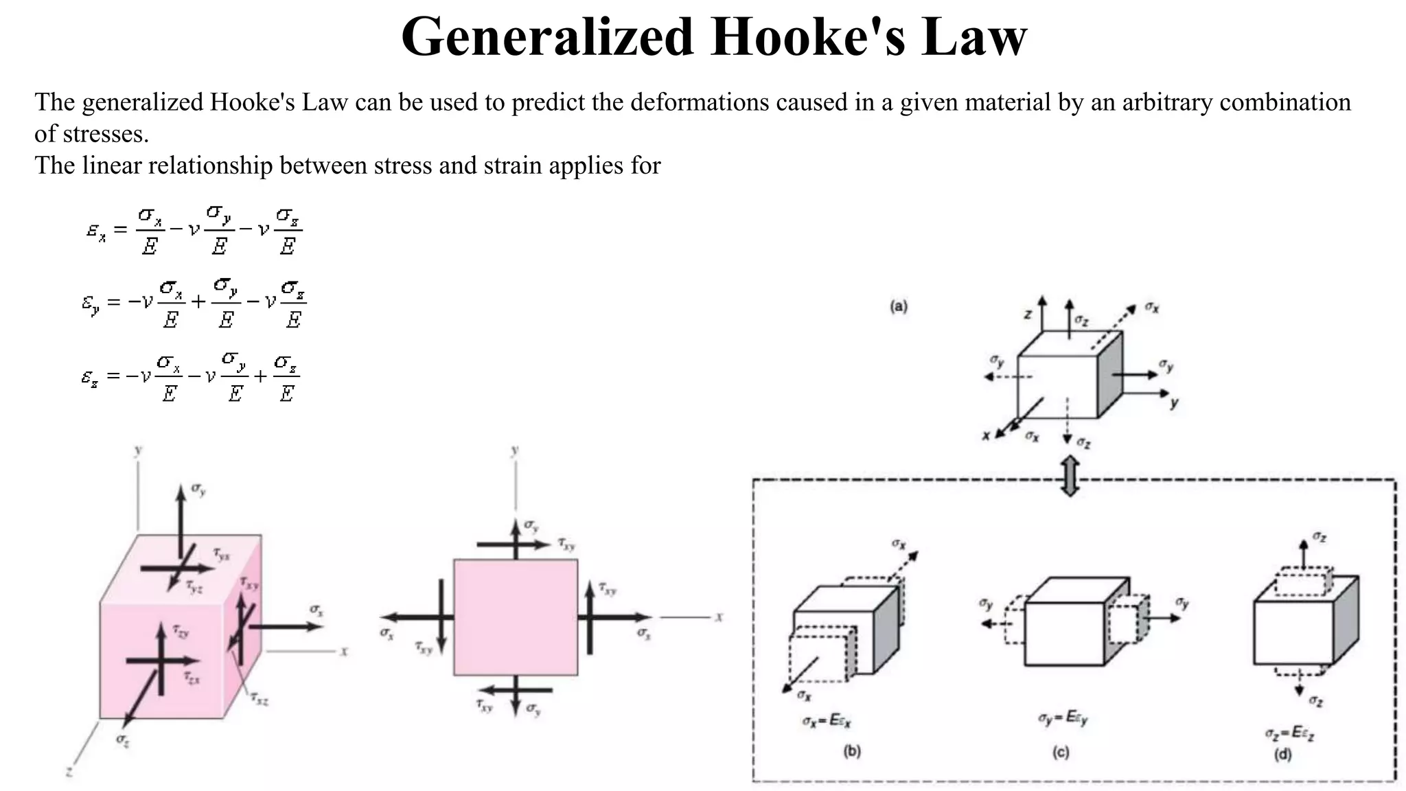 Basic mechanical engineering (BMET-101/102) unit 5 part-2 compound ...