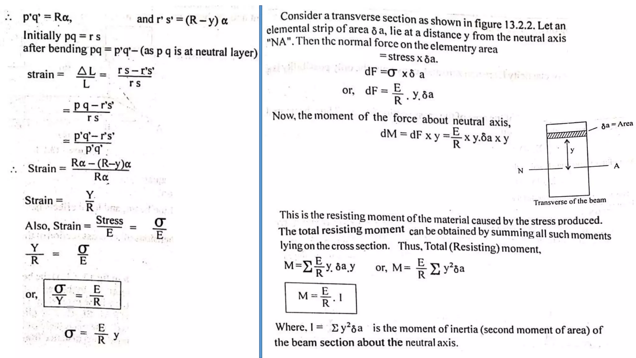 Basic mechanical engineering (BMET-101/102) unit 5 part-2 compound ...