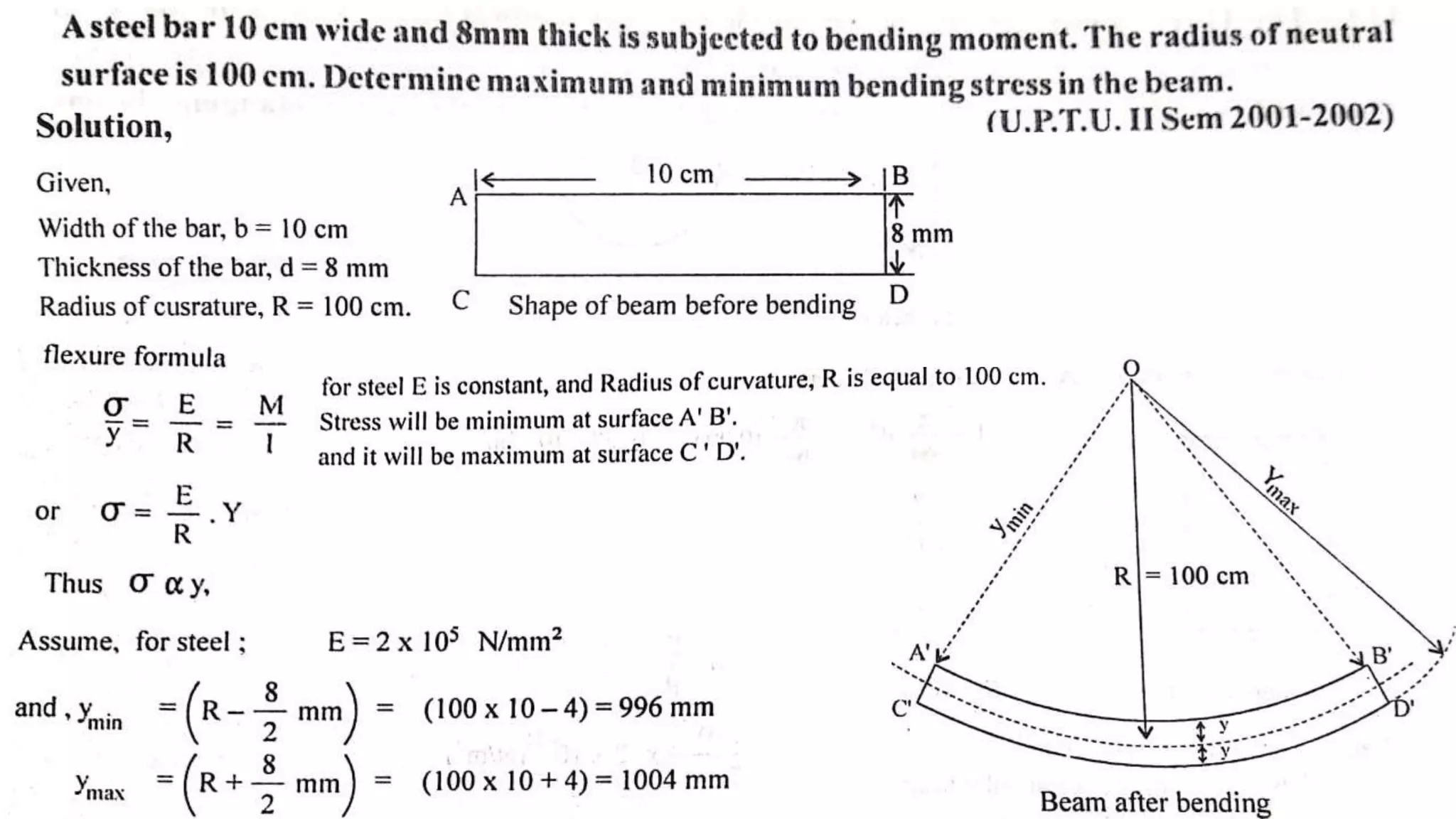 Basic mechanical engineering (BMET-101/102) unit 5 part-2 compound ...
