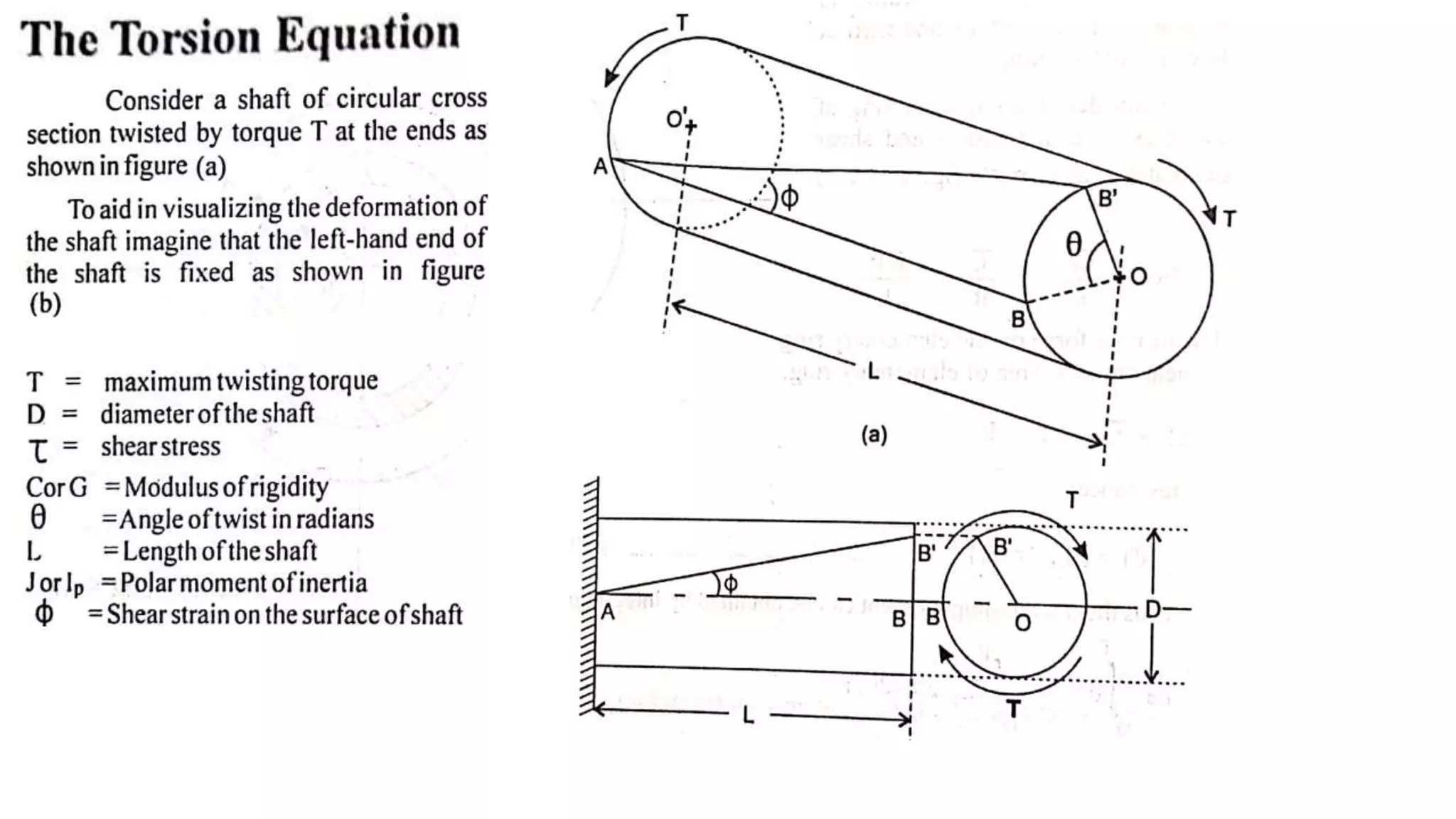 Basic mechanical engineering (BMET-101/102) unit 5 part-2 compound ...