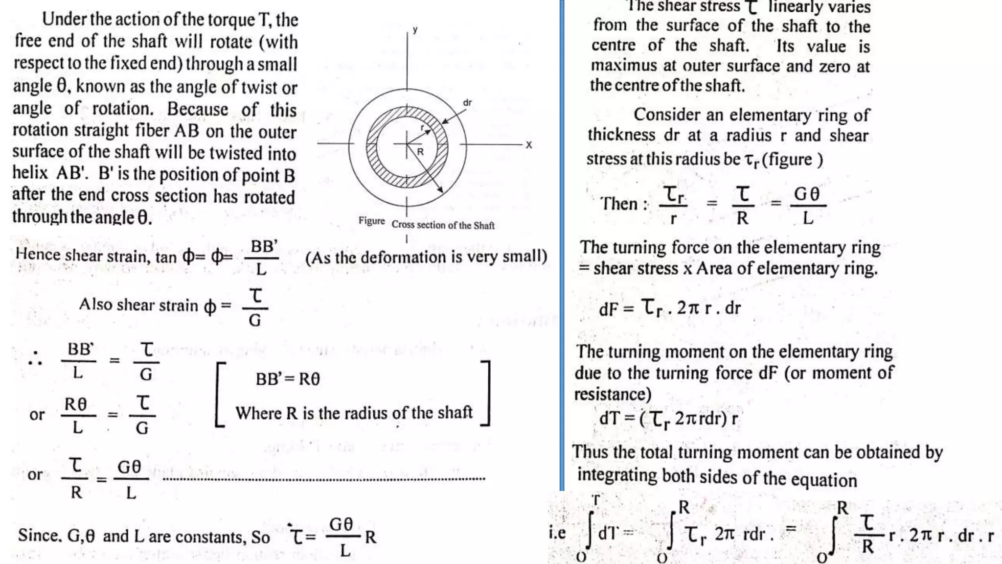 Basic mechanical engineering (BMET-101/102) unit 5 part-2 compound ...