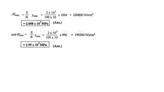 Basic mechanical engineering (BMET-101/102) unit 5 part-2 compound ...