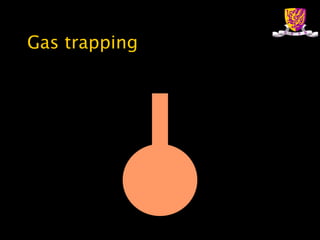 Basic Mechanical Ventilation | PPT