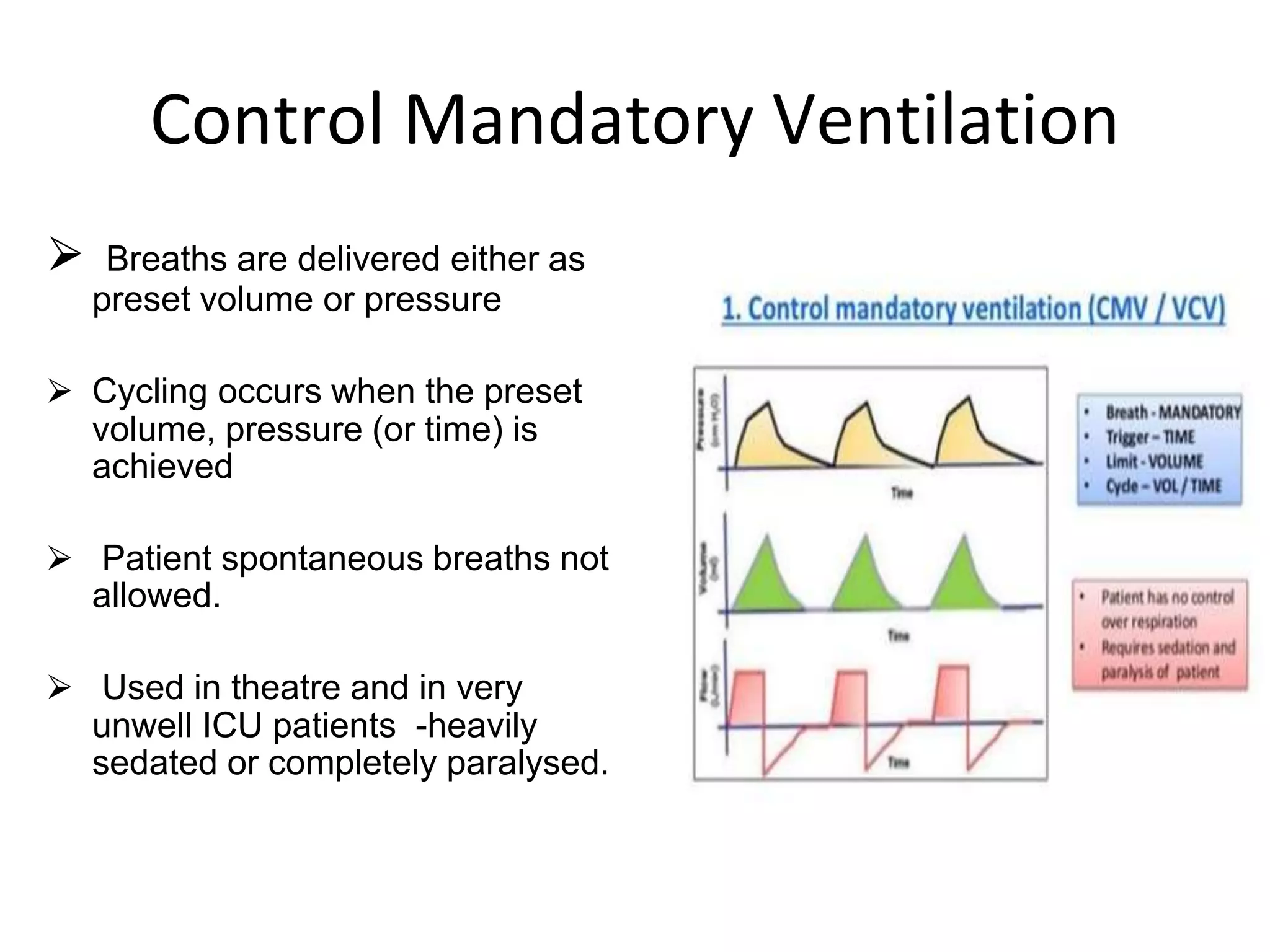 Basic Mechanical Ventilation.pptx
