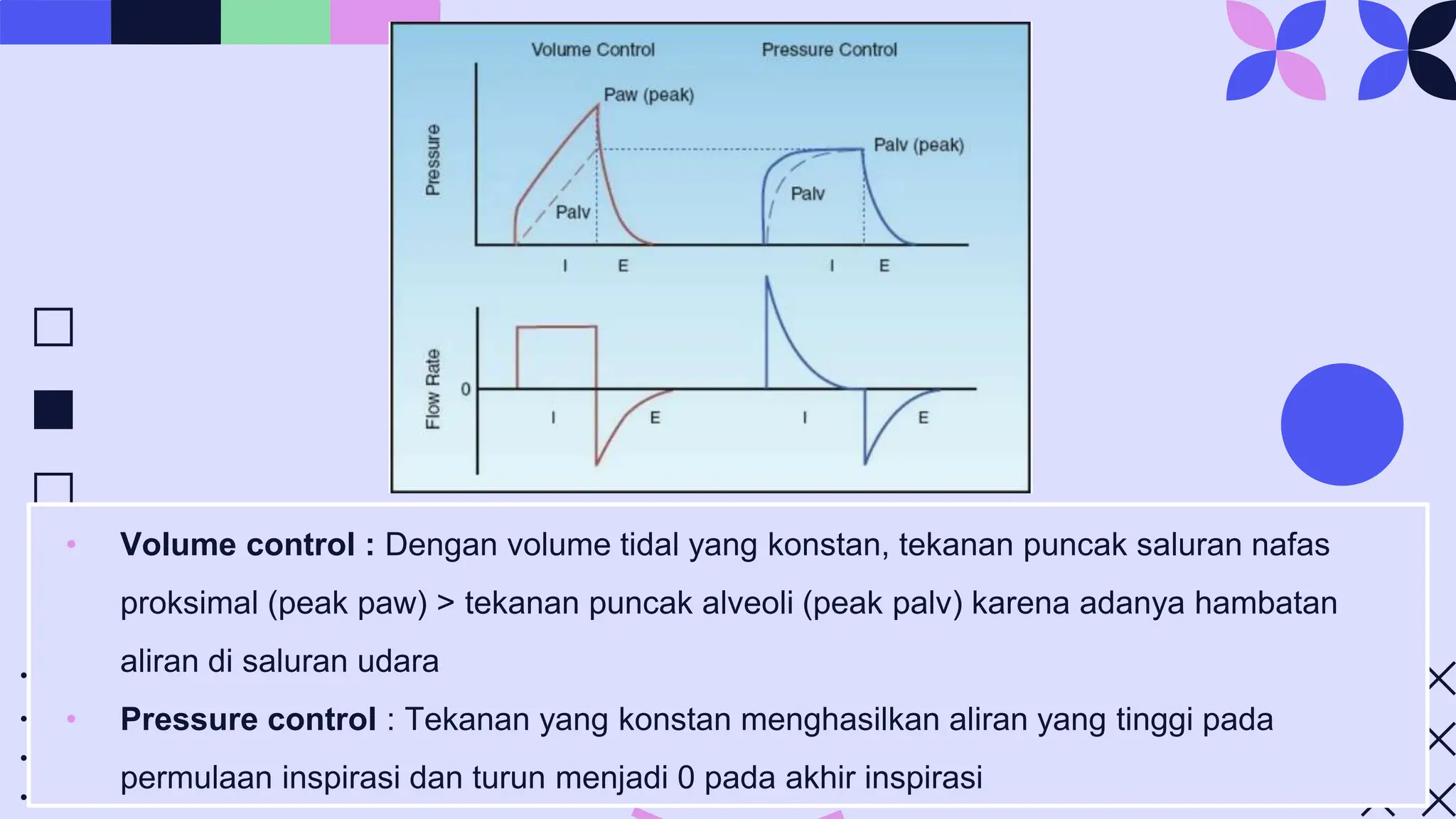 BASIC MECHANICAL VENTILATOR.pptx