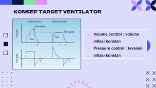 BASIC MECHANICAL VENTILATOR.pptx