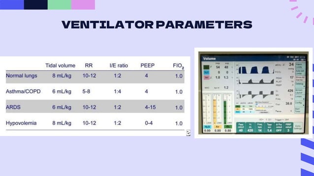 BASIC MECHANICAL VENTILATOR.pptx