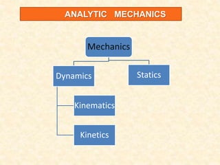 Basic Mechanics & some application on Engineering | PPT