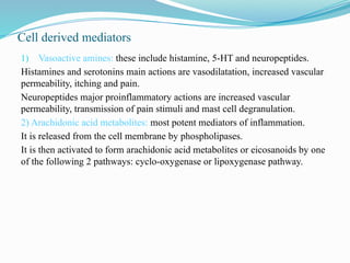 BASIC MECHANISM INVOLVED IN THE PROCESS OF INFLAMMATION (1)-1.pptx