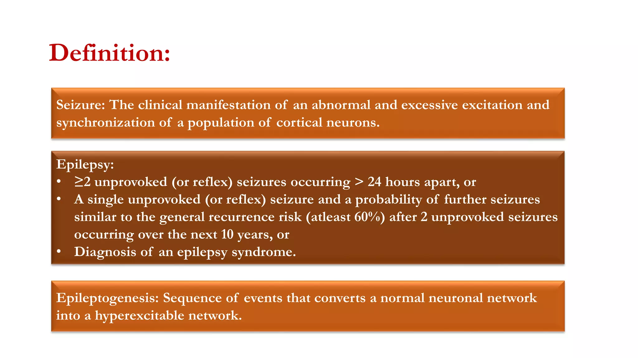 Basic mechanism of epilepsy | PPT