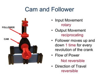 Basic mechanisms | PPTX