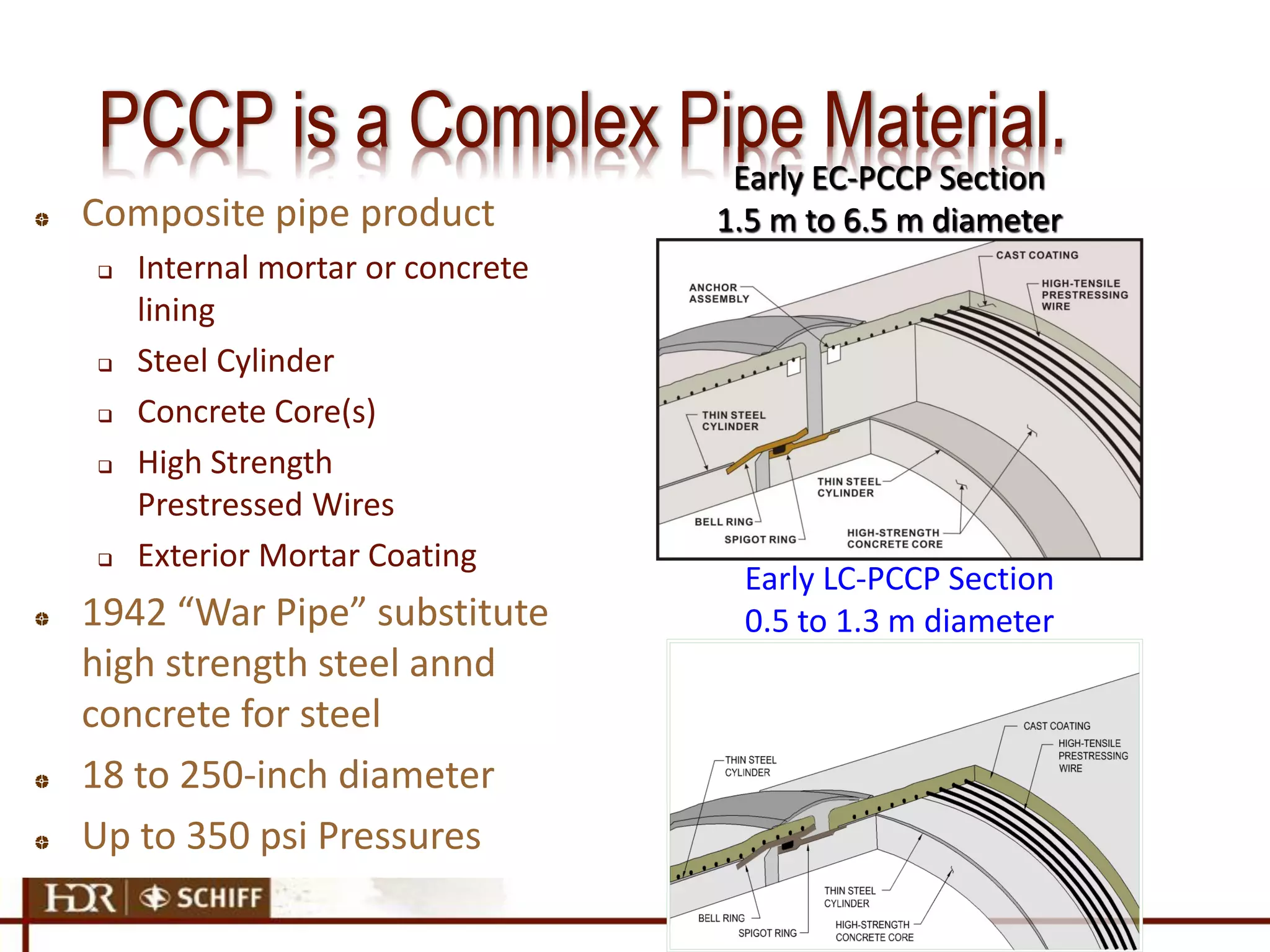 Basic Mechanisms of Corrosion and Corrosion Control for Water and ...