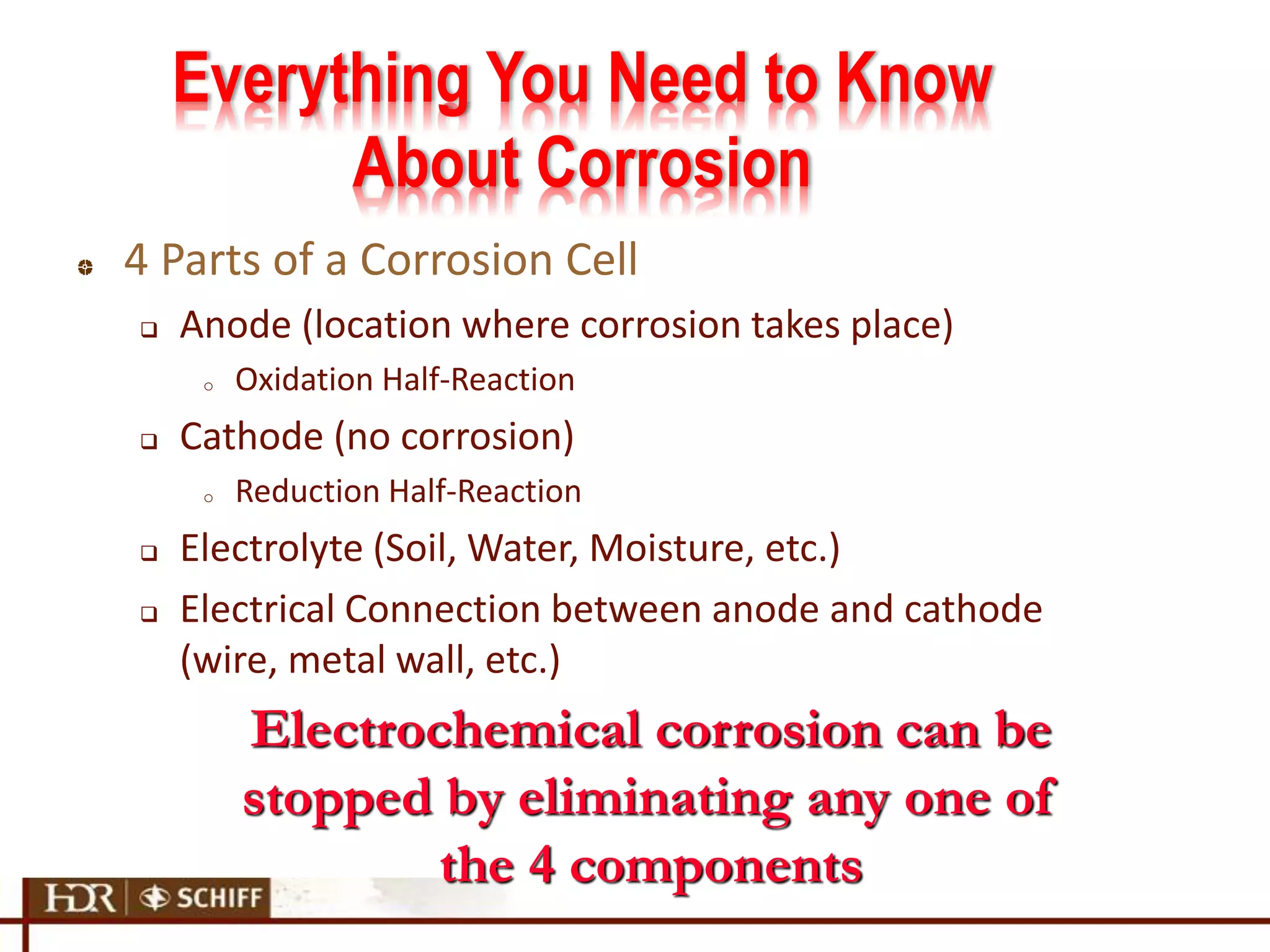 Basic Mechanisms of Corrosion and Corrosion Control for Water and ...