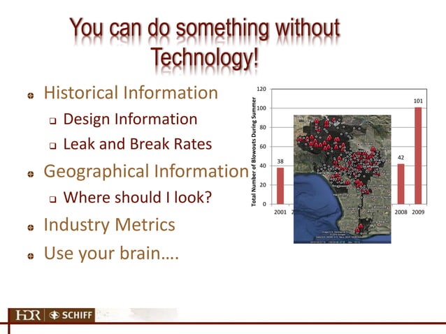 Basic Mechanisms of Corrosion and Corrosion Control for Water and ...