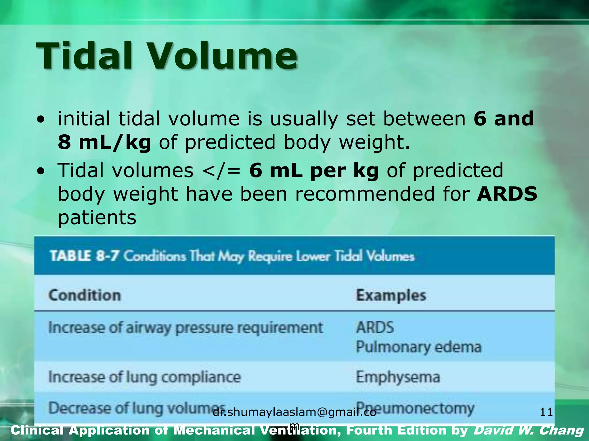 Basic mechanical ventilation settings | PPTX