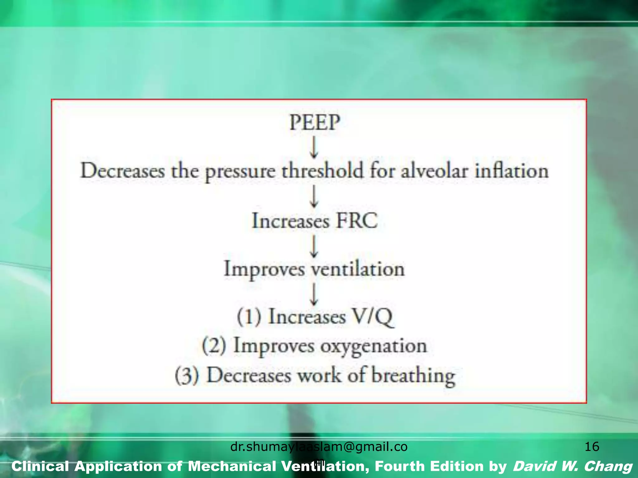 Basic mechanical ventilation settings | PPTX