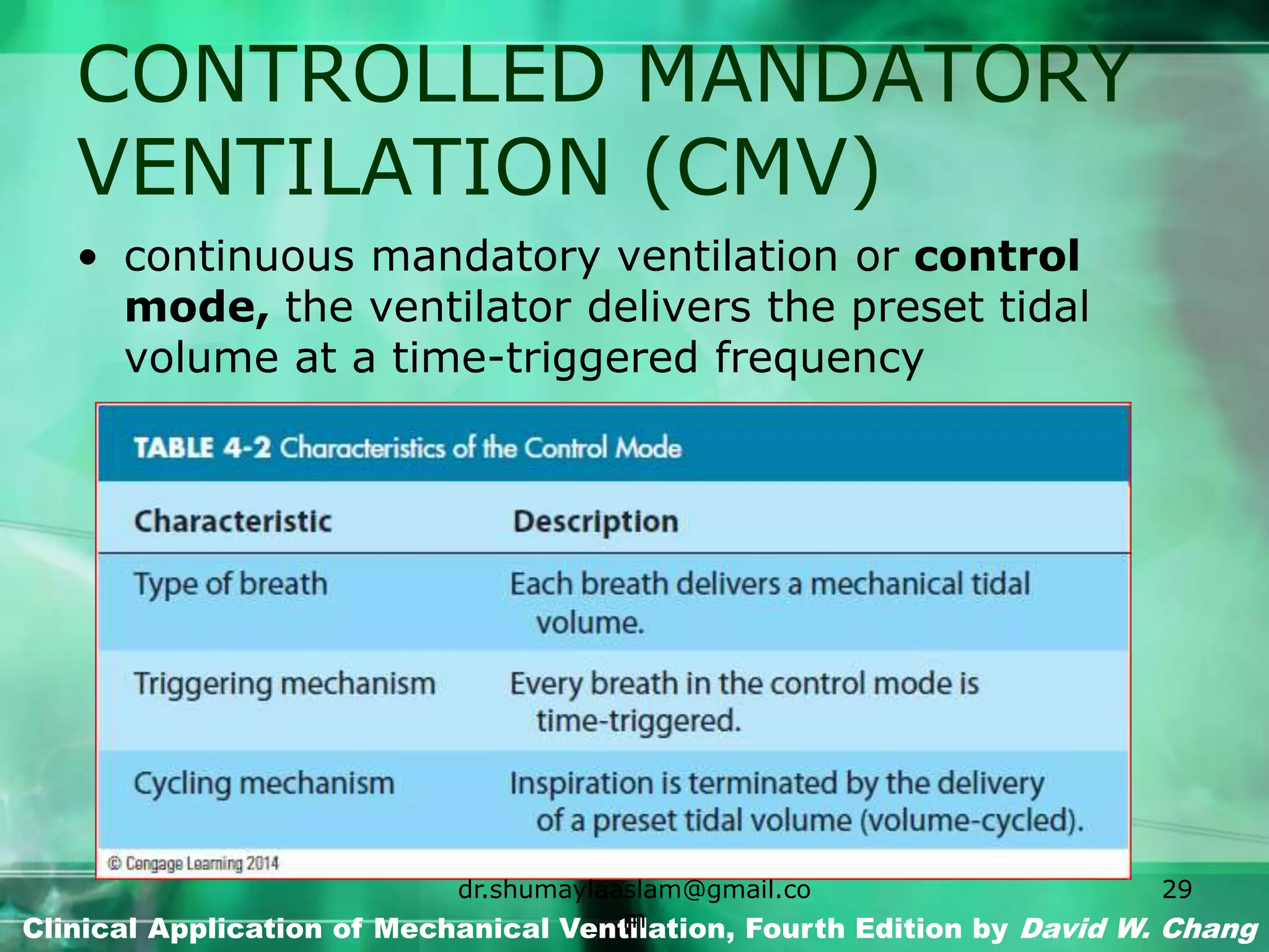Basic mechanical ventilation settings | PPTX