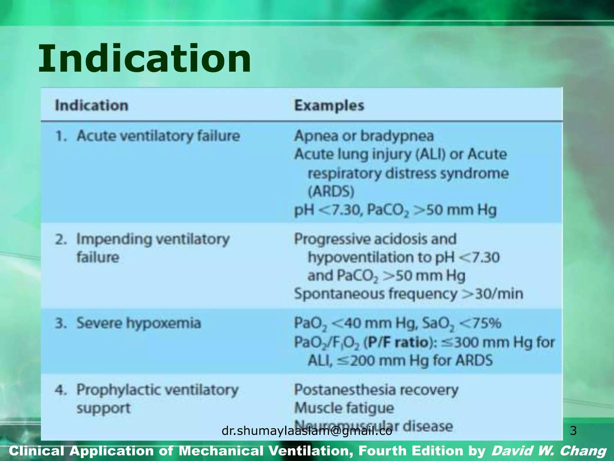 Basic mechanical ventilation settings | PPTX