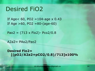 Basic mechanical ventilation settings | PPTX