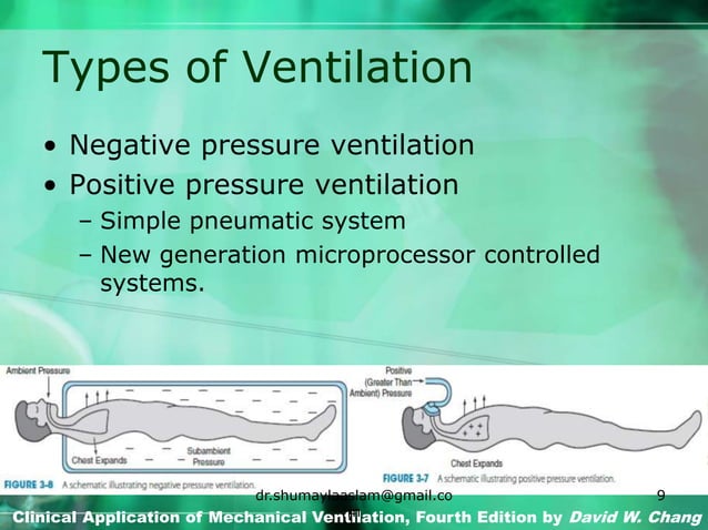 Basic mechanical ventilation settings | PPTX | Lung and Respiratory ...