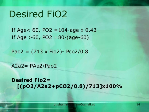 Basic mechanical ventilation settings