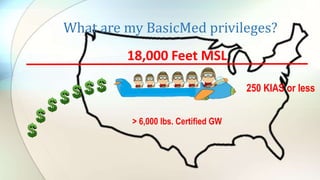 FAA's BasicMED | PPTX