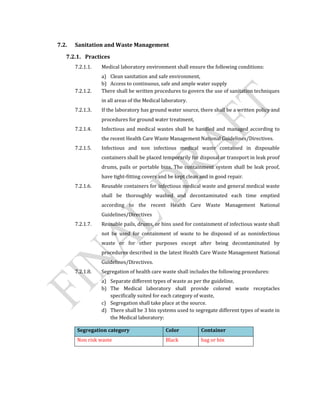 Basic Medical Laboratory.pdf