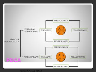BASIC MENTALITY 1 with Bagoes soehariadji.ppt